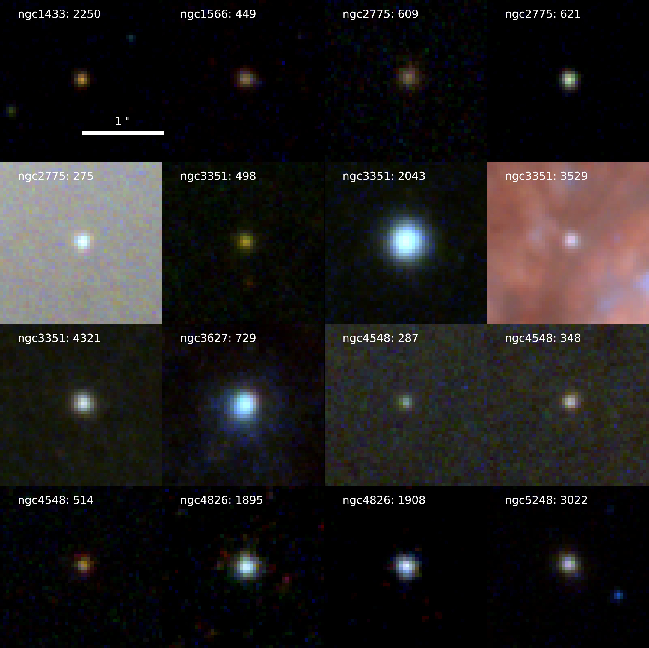 Hubble Survey Unveils New Globular Cluster Catalogs in Spiral Galaxies ...